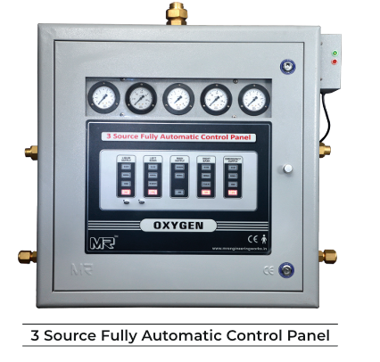 3 Source Fully Automatic Control Panel | Control Panel Manufacturers in ...