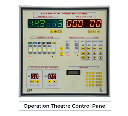 Operation Theatre Control Panel